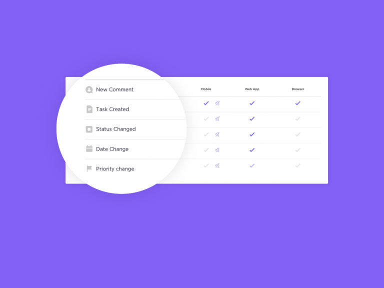 [New Feature] Granular Notifications | ClickUp