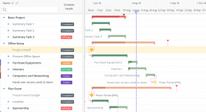The Top 14 Online Gantt Charts To Consider For Your Business | ClickUp Blog