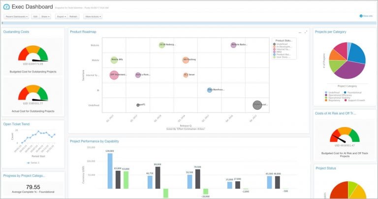 16 Best Microsoft Project Alternatives in 2024 (Free & Paid!) | ClickUp