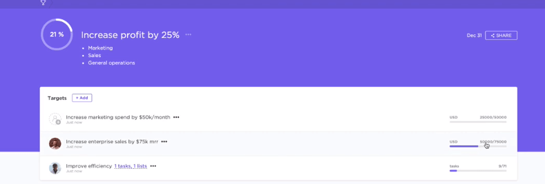 How To Write Effective OKRs With 5 OKR Examples ClickUp Blog