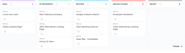 Agile Project Management: Principles, Structure, and Methods in 2021