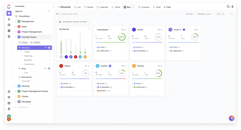 Top 10 Project Milestone Templates | ClickUp