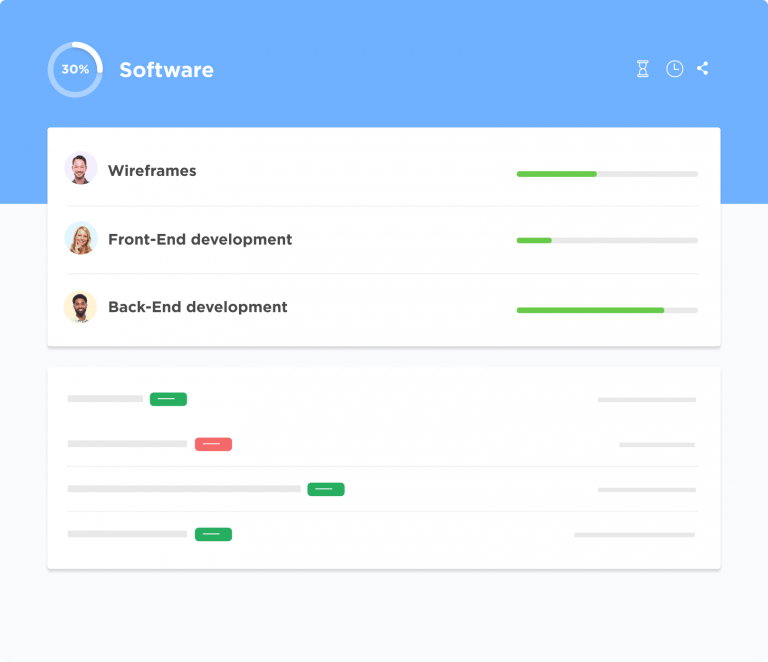 The Ultimate Guide To Resource Management (2022) | ClickUp
