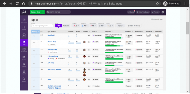 Shortcut Project Management Review 2021 (Features, Pros, Cons, and ...