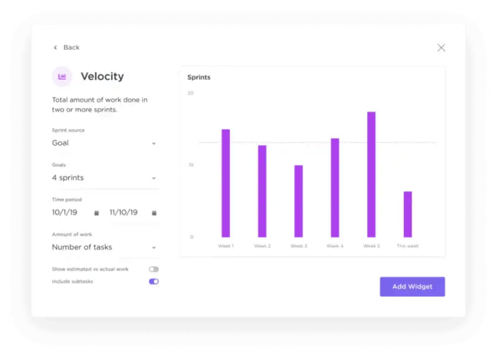 What Is Sprint Velocity and How Do You Calculate It? [Explained] | ClickUp