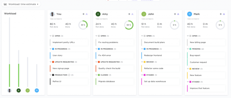The Ultimate Guide to Workload Management | ClickUp