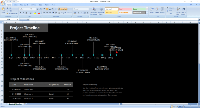 How Milestone Charts Can Help You Solve Project Bottlenecks