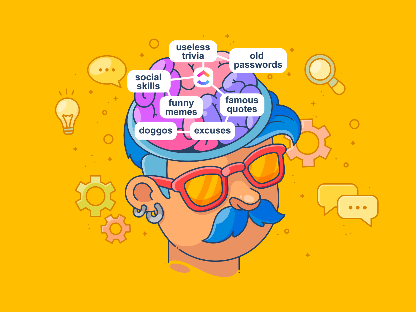 What Is A Mind Map And How To Create One A Fun Guide ClickUp Blog