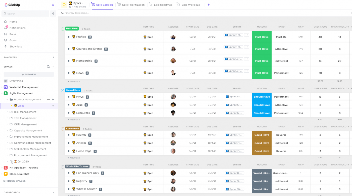 LevelUp 2020: 11 Learnings and What’s Next For the Future of Work | ClickUp