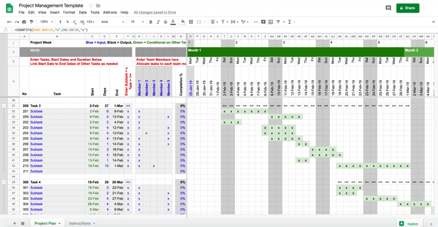 Google Sheets Project Management 2024 10 Free Templates 