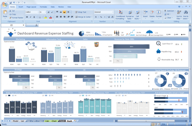 Excel Dashboard Templates Free 2016 Excel 2016 Dashboard Templates Riset