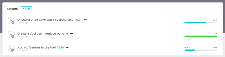 7 Project Management Challenges And How To Solve Them | ClickUp