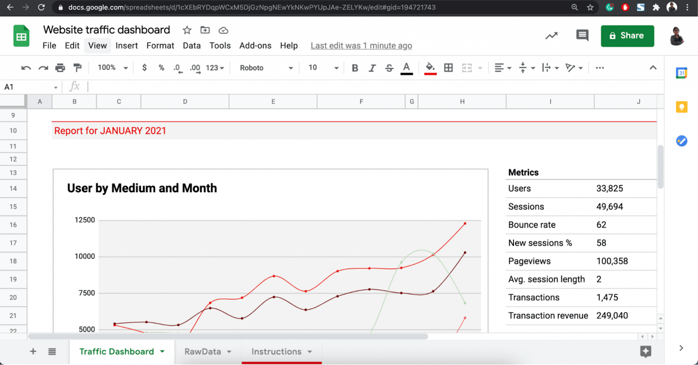 Free Google Sheets Dashboard Template FREE PRINTABLE TEMPLATES