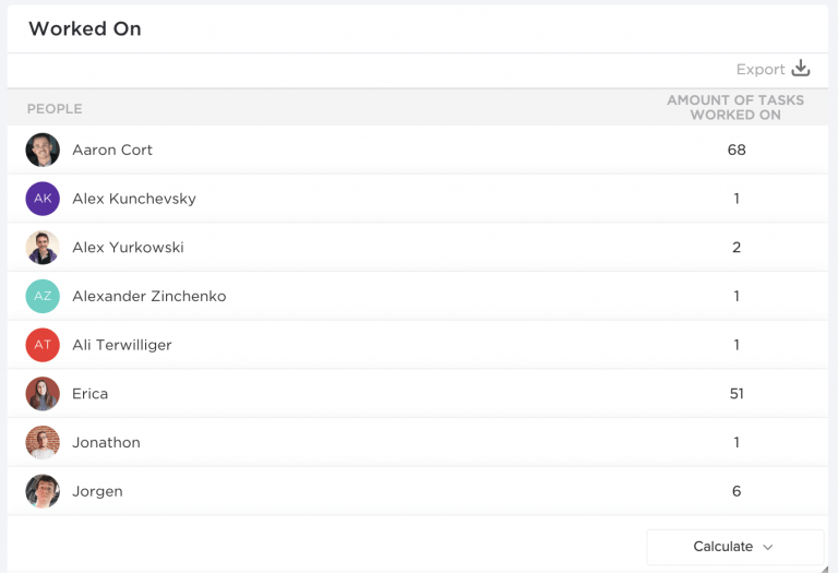 10 Sales OKR Examples for 2024 (+5 Writing Tips) | ClickUp