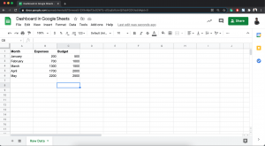 How to Create a Google Sheets Dashboard (with 5+ Templates) | ClickUp