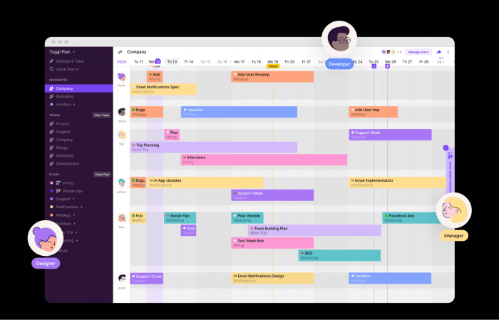 14 Best Gantt Chart Software That Are Free to Try (2024 Update)