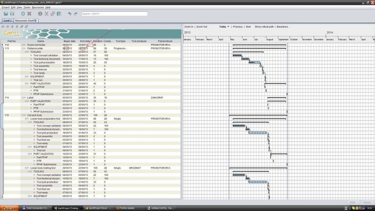 14 Best Gantt Chart Software That Are Free to Try (2024 Update)