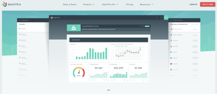 10 Best Dashboard Software (Reviews, Features, & Pricing) 2025
