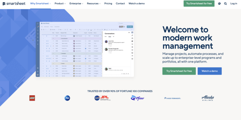 10 Best Dashboard Software (Reviews, Features, & Pricing) 2025