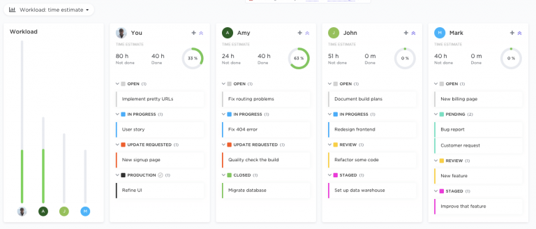 Software Project Management Best Practices: Tips for Success