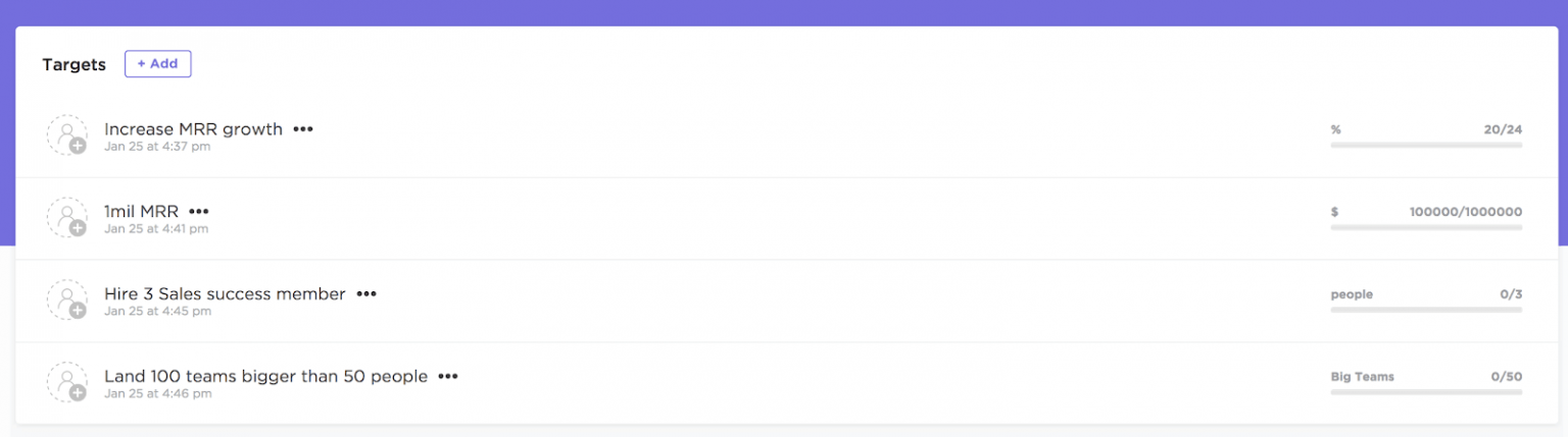 Bullet Journal Project Management Guide (2025) | ClickUp
