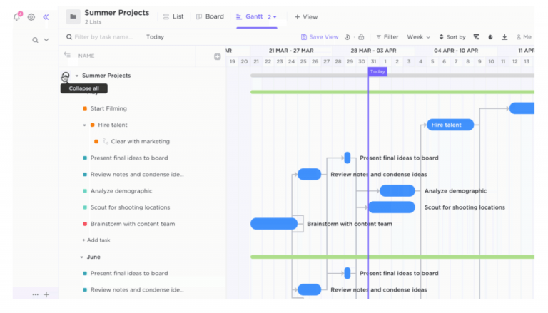 20 Gantt Chart Examples for Managing Projects | ClickUp