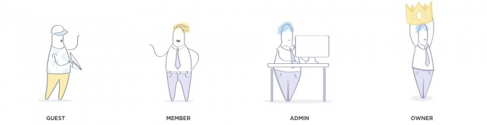 The Infinity Project Management Guide (Pros, Limitations) | ClickUp