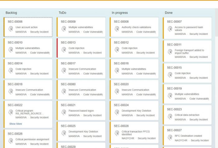20+ Kanban Board Examples for Teams in 2024