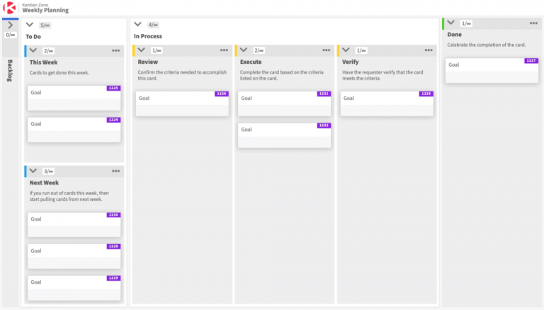 20+ Kanban Board Examples for Teams in 2024