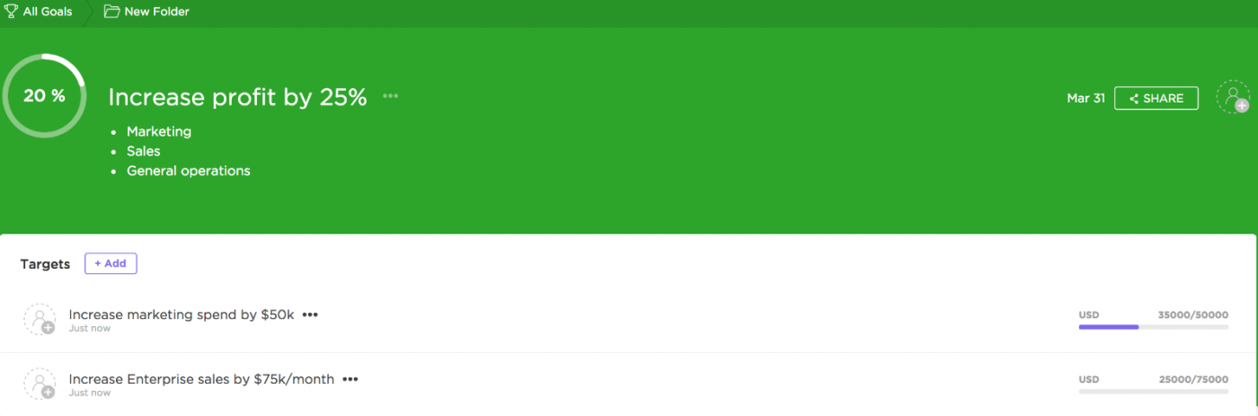 Ora Project Management Guide (Features, Pros, Limitations) | ClickUp