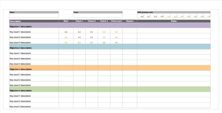 20 Free Product Management Templates
