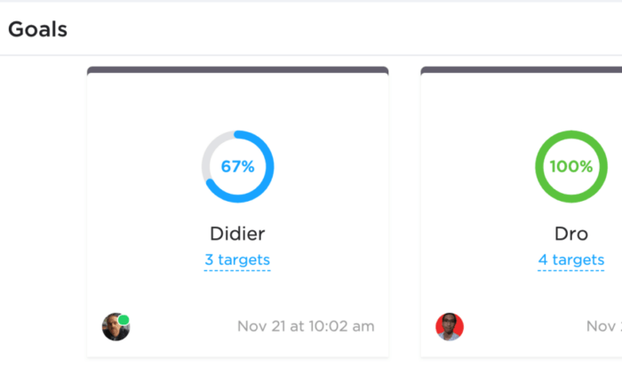 15 ClickUp Dashboard Examples (Beginner's Guide) | ClickUp