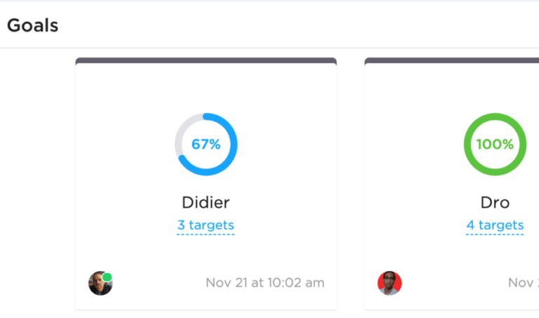 15 ClickUp Dashboard Examples (Beginner's Guide) | ClickUp
