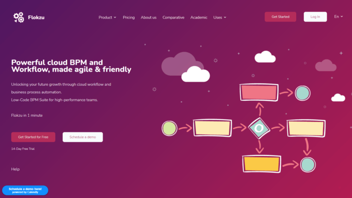 15 Best Workflow Management Programs & Software Tools in 2025