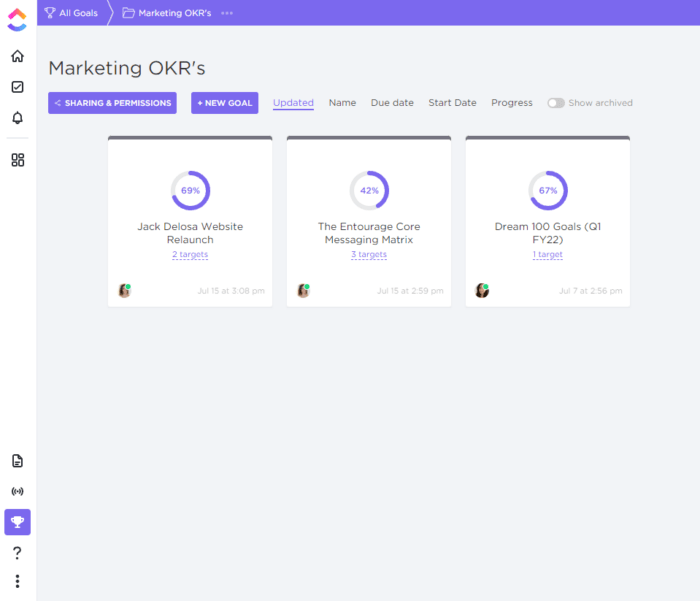 How ClickUp Can Help Any Business Increase Their Marketing Efficiency ...