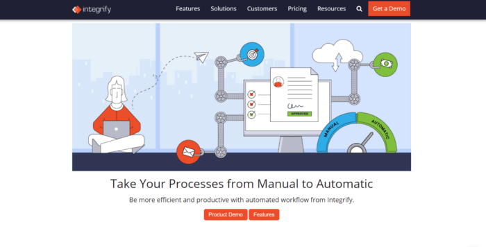 Top 18 Task Automation Software for 2025 (Definition & Examples)
