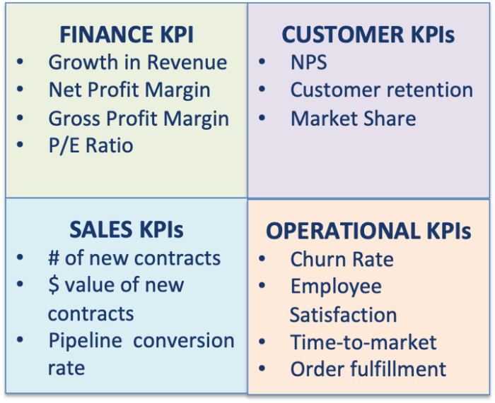 5 Pointers for Managing a Distributed Design Team | ClickUp