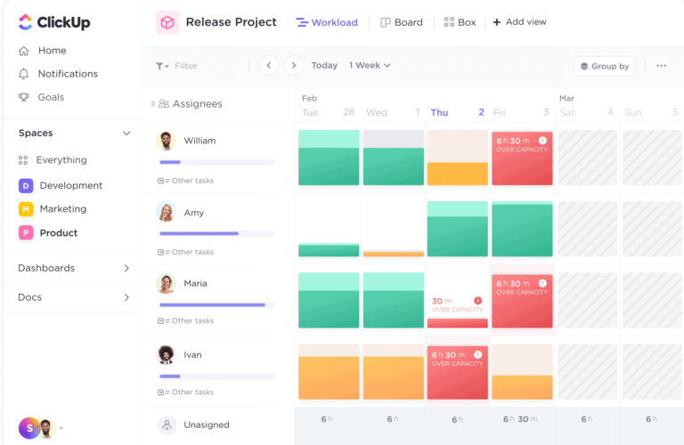 How to Write a Project Report (With Formats & Templates)