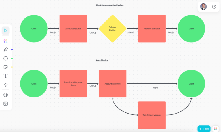 7 Step Client Onboarding Process with Templates | ClickUp
