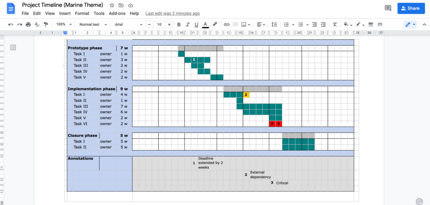  How To Make A Timeline In Google Docs With Templates ClickUp