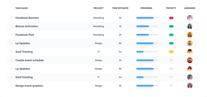 10 Gantt Chart Alternatives to Manage Work | ClickUp