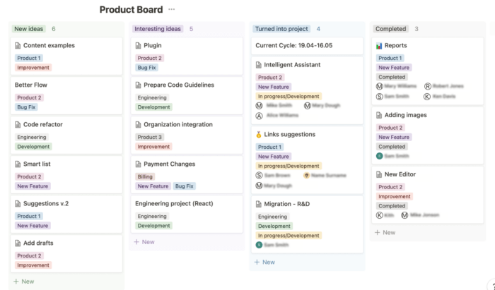 20+ Kanban Board Examples for Teams in 2023