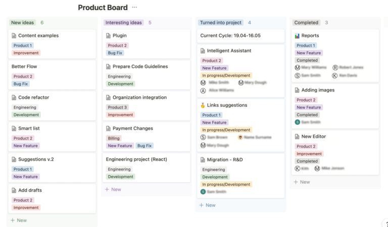 20+ Kanban Board Examples for Teams in 2024