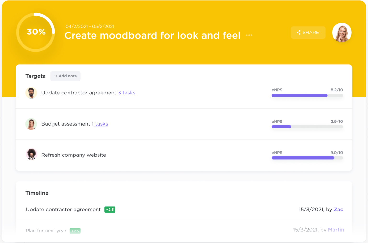 50 Project Management Terms & Definitions | ClickUp