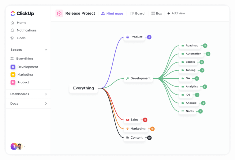 10 Best Org Chart Software in 2024 (Free & Paid)