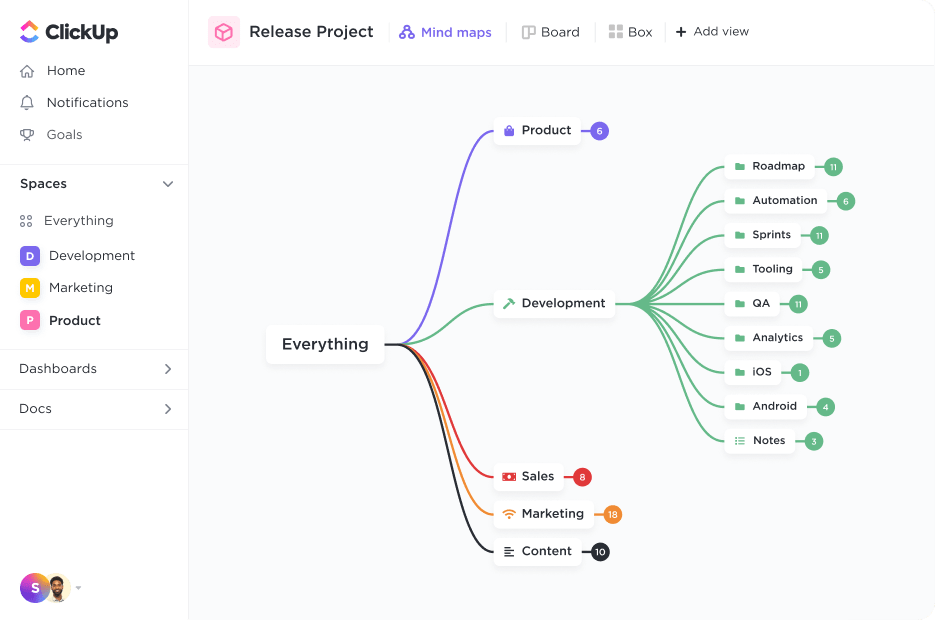 How To Make A Flowchart In Google Docs Step by step Guide Intern