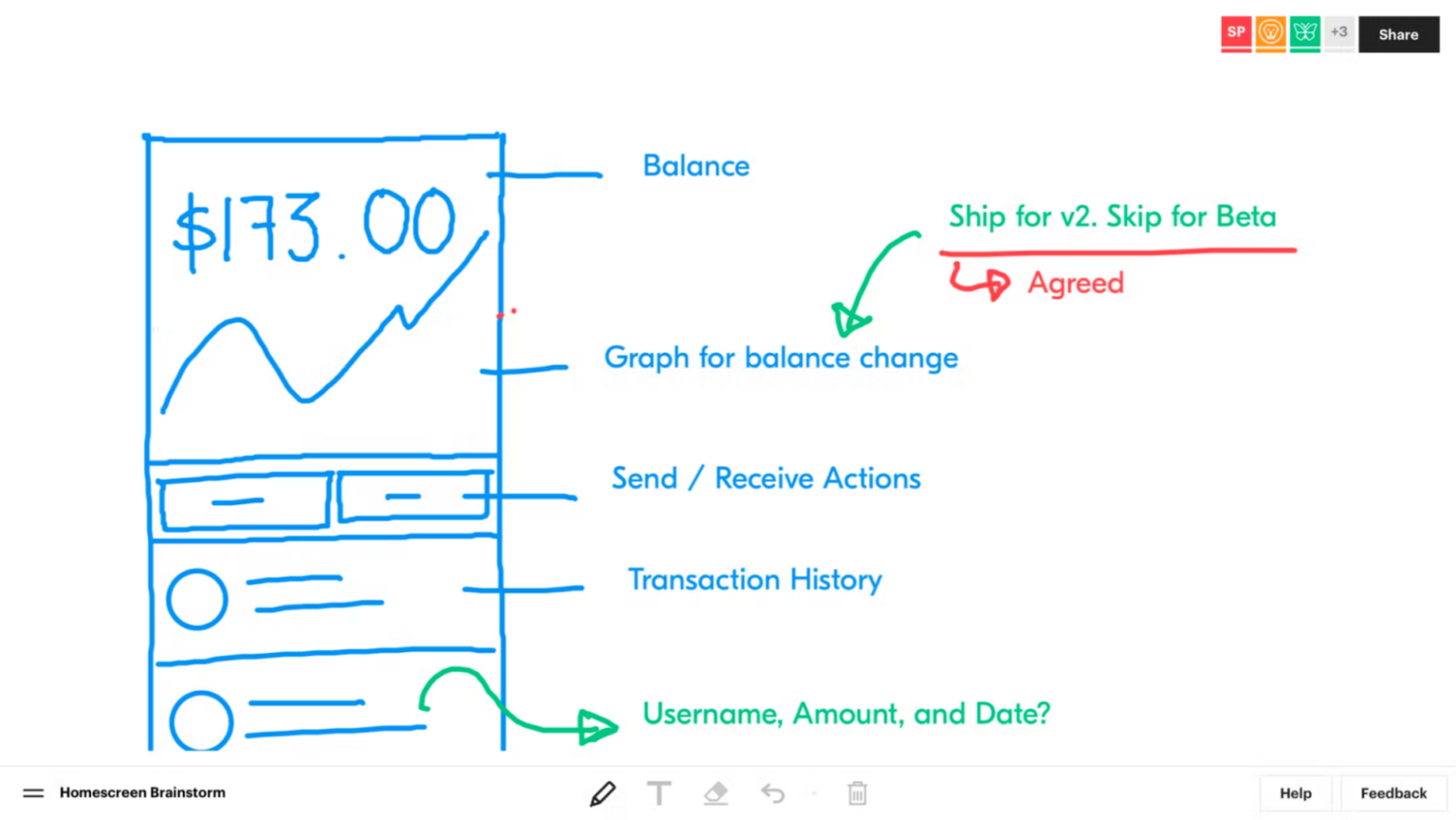 15 Best Google Jamboard Alternatives & Replacements in 2025