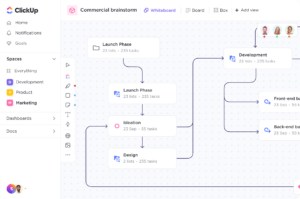 Free Data Flow Diagram Templates
