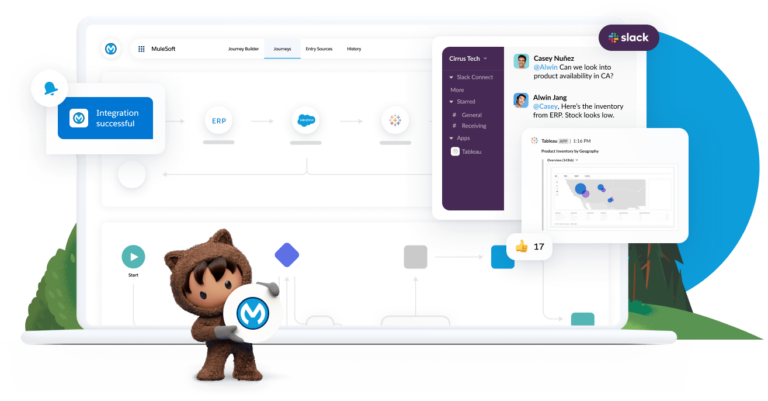 Best CRM Software Examples and Their Use Cases to Increase Productivity