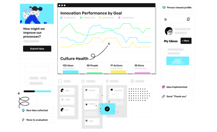 18 Best Idea Management Software to Facilitate Innovation | ClickUp